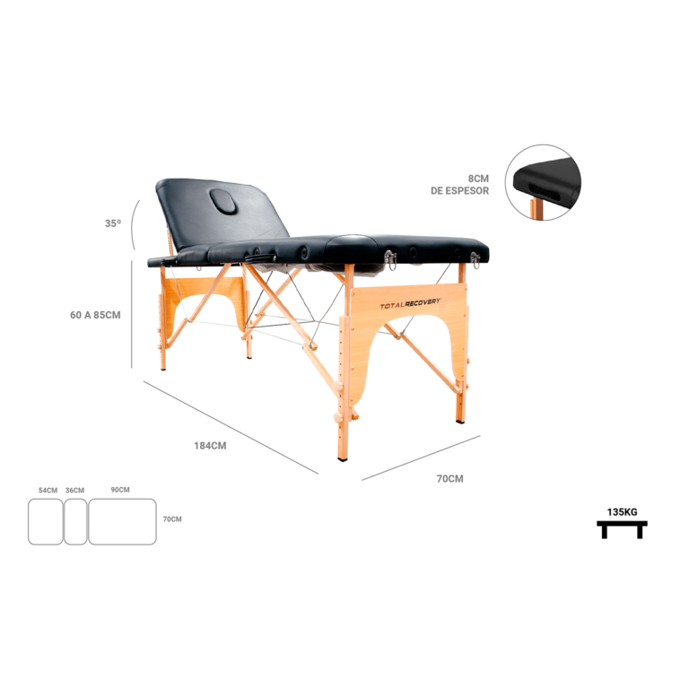 Camilla Quiropráctica Eléctrica - HM Medical